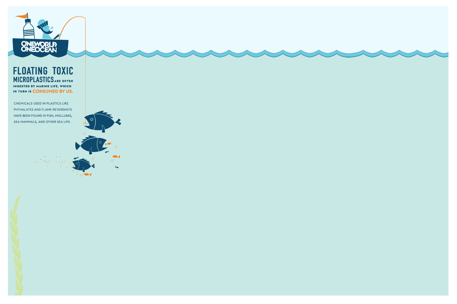 Downloads – One World One Ocean